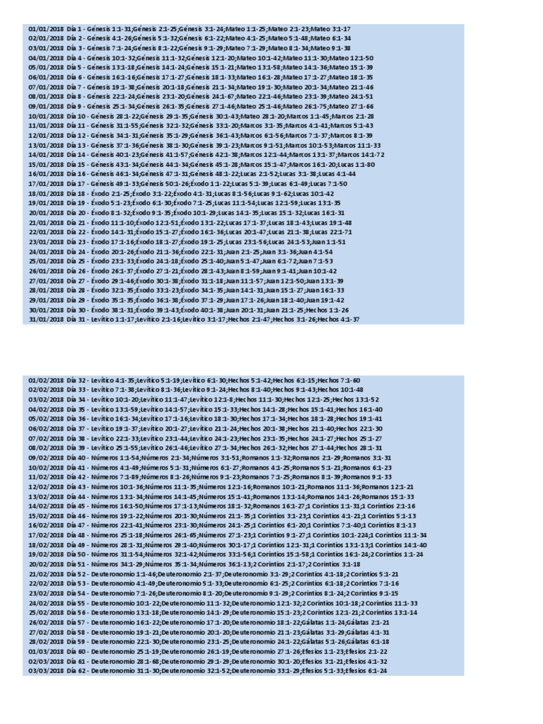 Plan de Estudio Biblico Devocional | PDF | Biblia cristiana | Obras ...