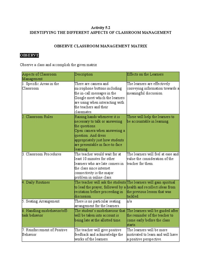 FS-1 - Learning Episode 5.2 | PDF | Learning | Classroom
