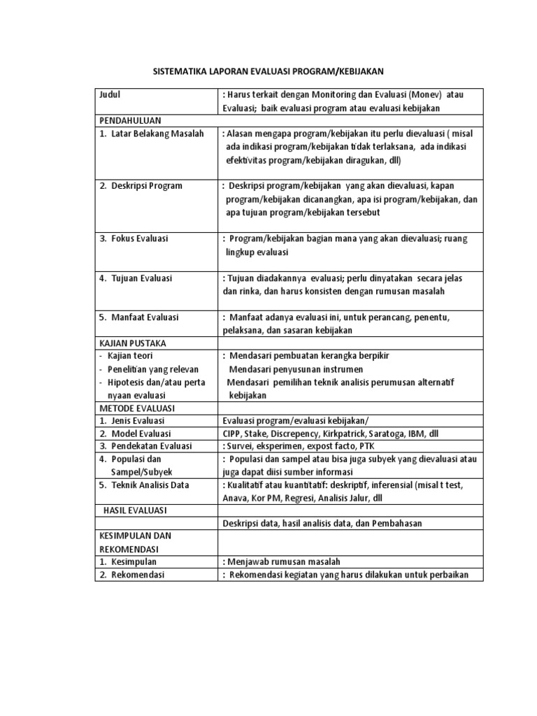 Sistematika Laporan Evaluasi | PDF