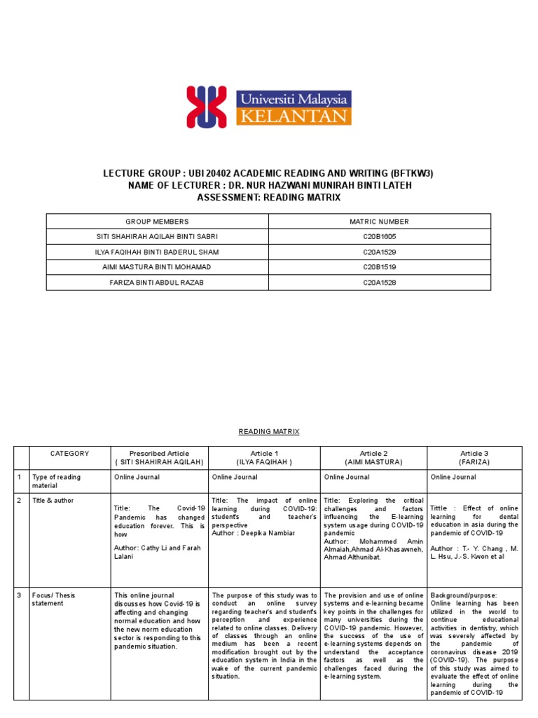 Assesment 1 - READING MATRIX | PDF | Educational Technology | Cognition