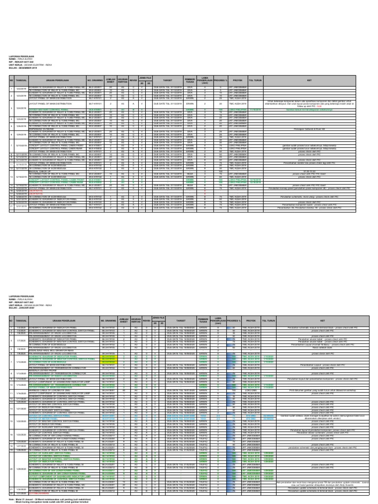 Job Ticket 2020 Firla Alifah | PDF | Infographics | Design