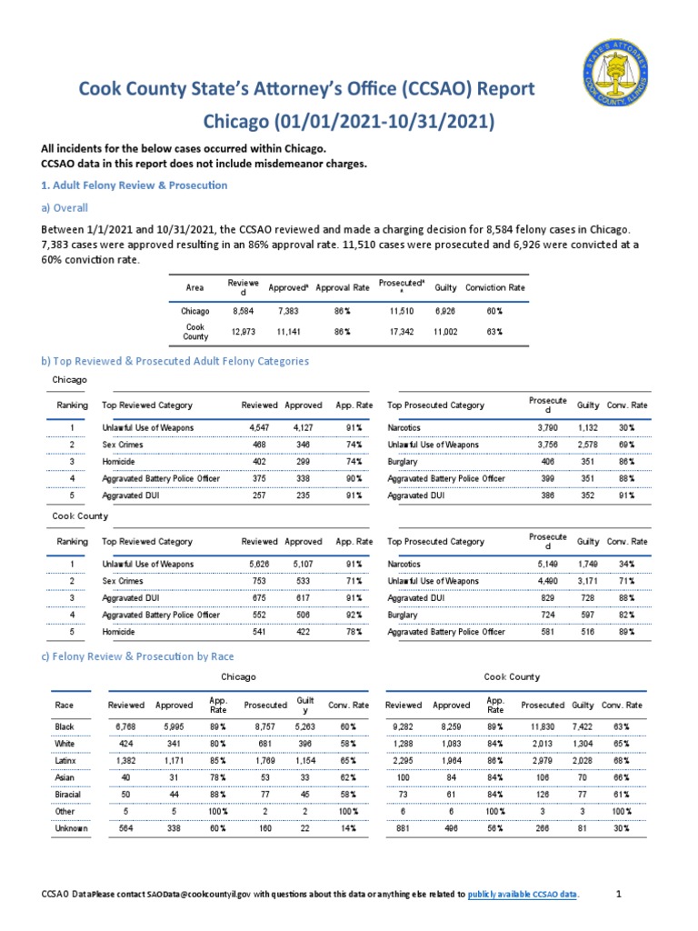 Chicago Cook County State's Attorney's Office 2021 Report | PDF | Plea ...