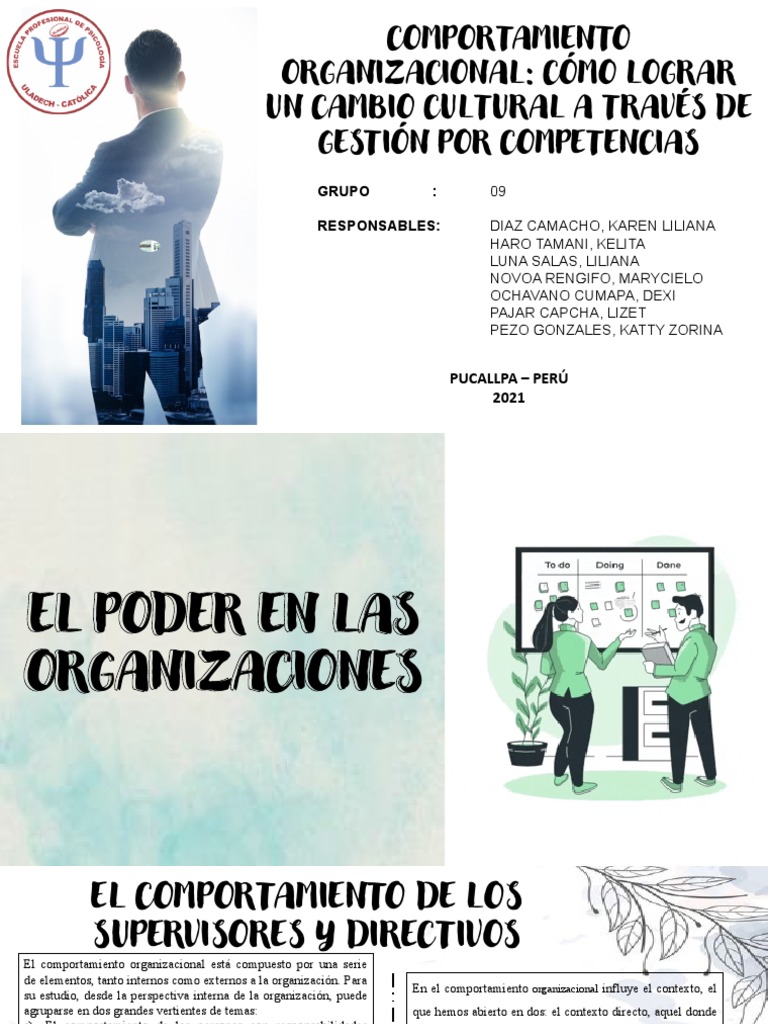 El Poder en Las Organizaciones | PDF | Liderazgo | Empoderamiento