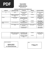 Action Plan in Guidance and Counseling | PDF | School Counselor | Teachers