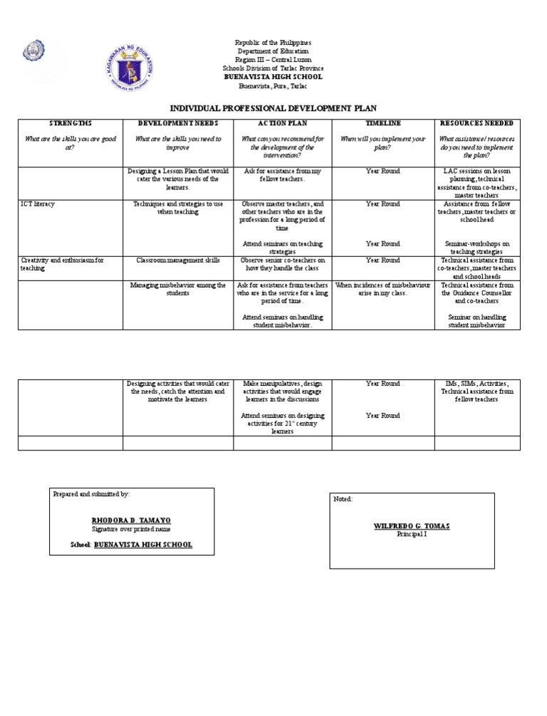 Individual Professional Development Plan | PDF | Teachers | Classroom ...