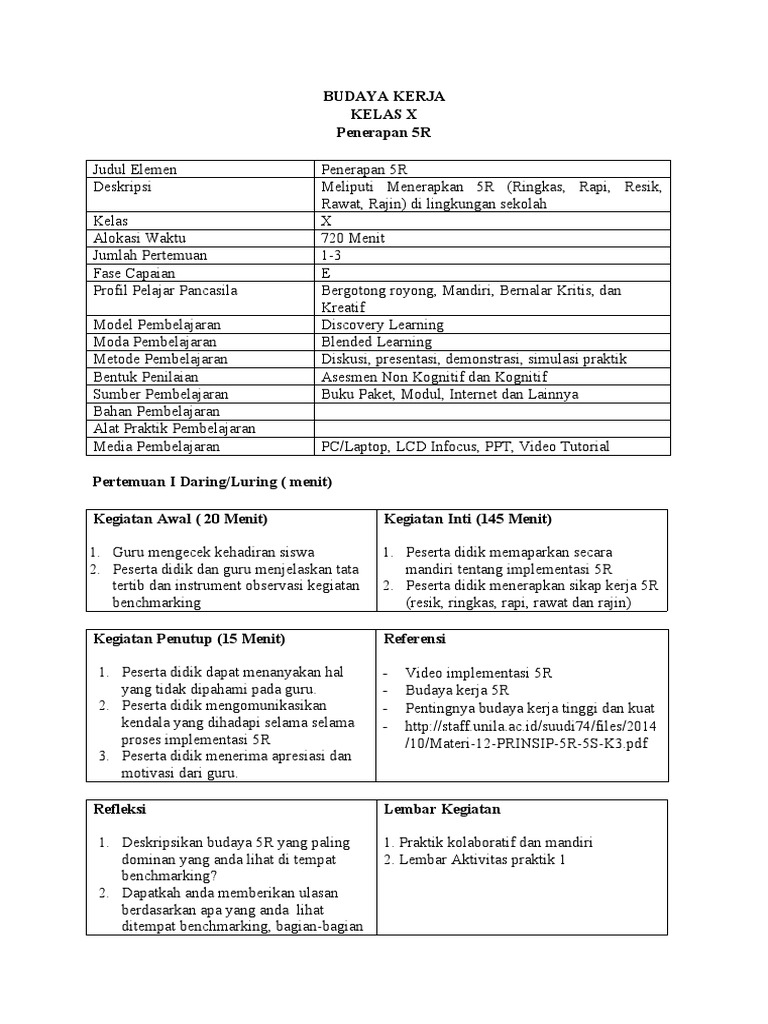 Modul PPP Penerapan 5R | PDF
