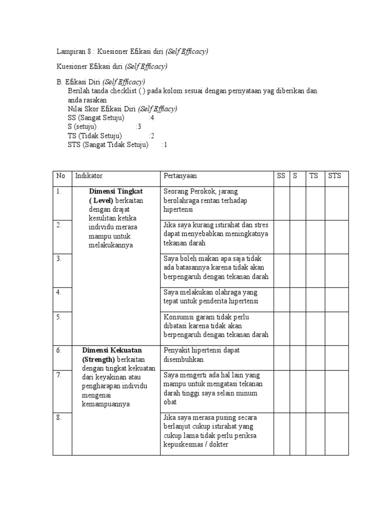 Kuesioner Lengkap | PDF