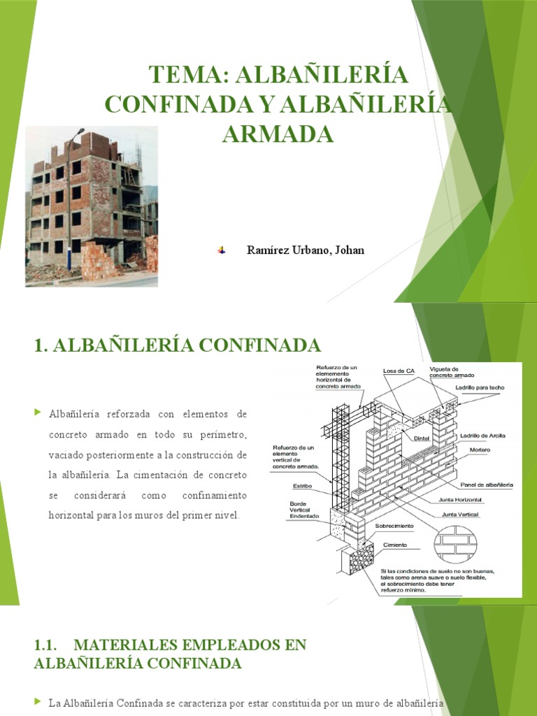 Albañilería Estructural Pdf Hormigón Albañilería