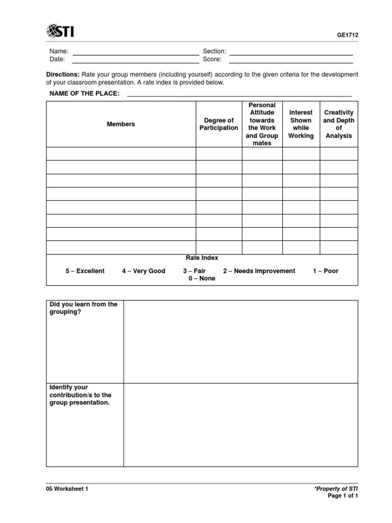 Module 27 Group Presentation Worksheet | PDF