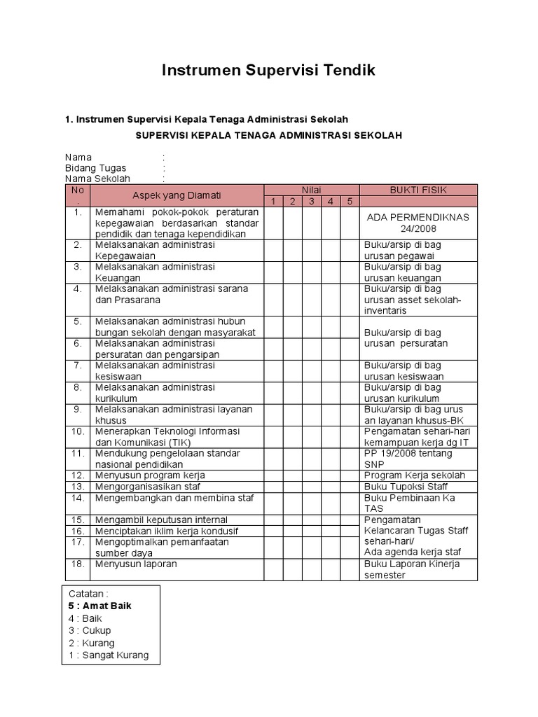 Instrumen Supervisi Tendik | PDF