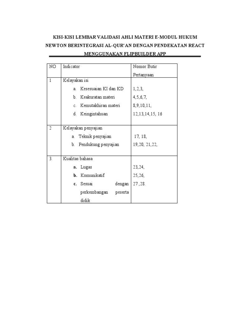 Lembar Validasi e Modul 2 | PDF | Karier & Perkembangan | Seni
