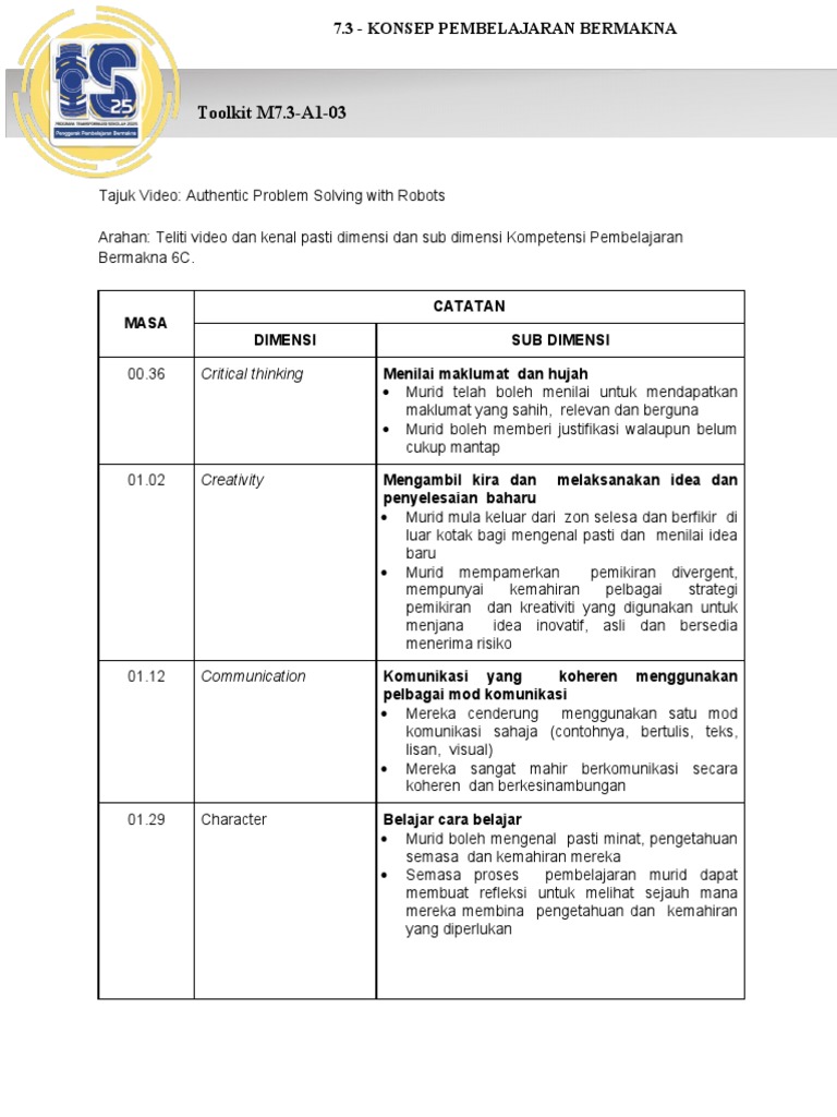 Toolkit M7.3 A1 03 - Video | PDF
