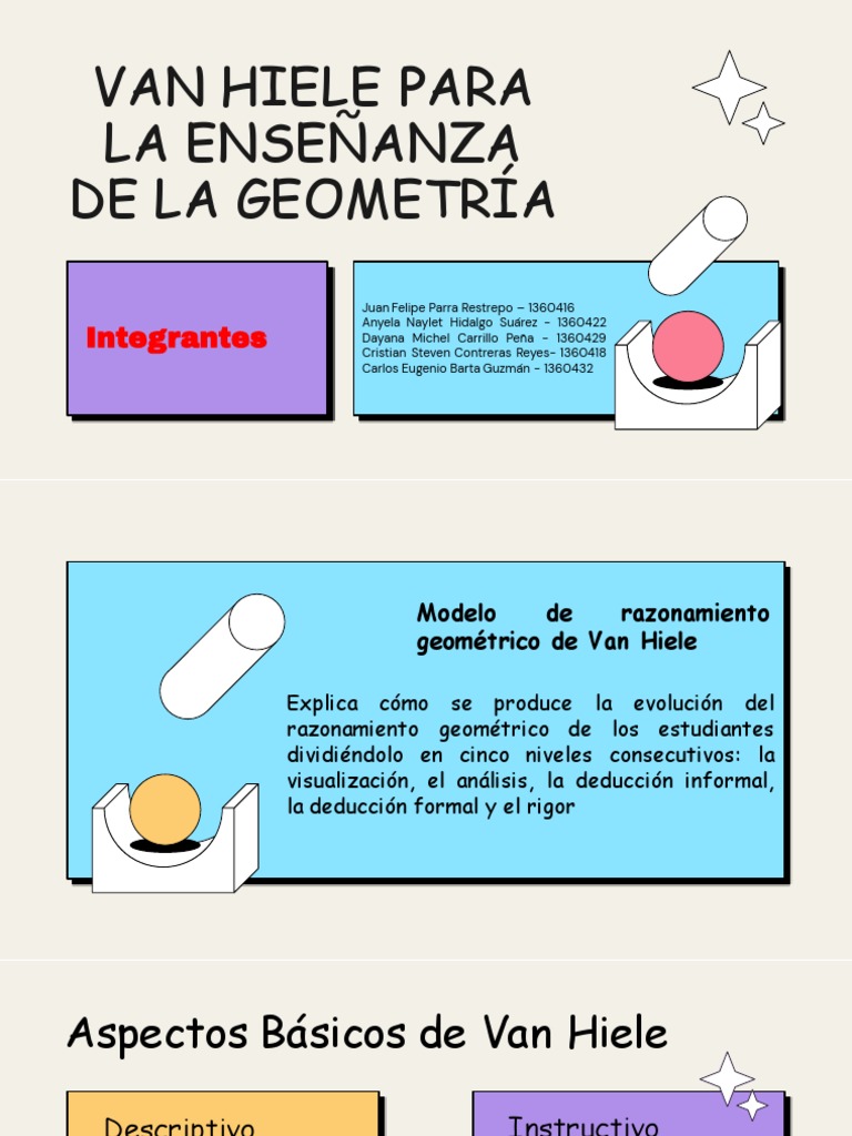 Modelo de Van Hiele - Exposicion | PDF | Geometría | Razón