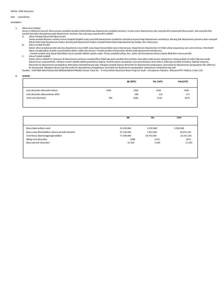 Akuntansi Biaya-Riski Setyawan (042456303) | PDF