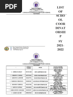 Sample Class Program Sy 2024-2025 | PDF | Philippines