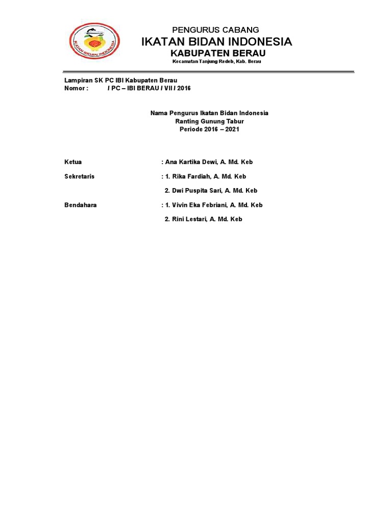 Lampiran SK IBI | PDF