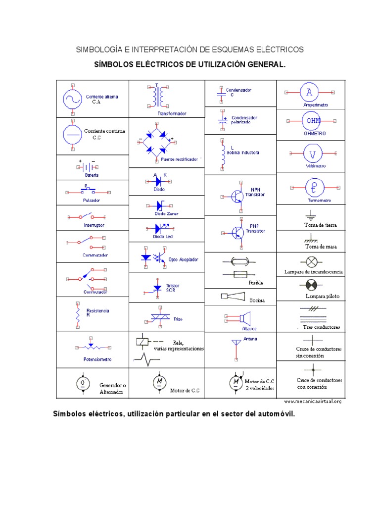 Simbología e Interpretación de Esquemas Eléctricos | PDF | Corriente ...