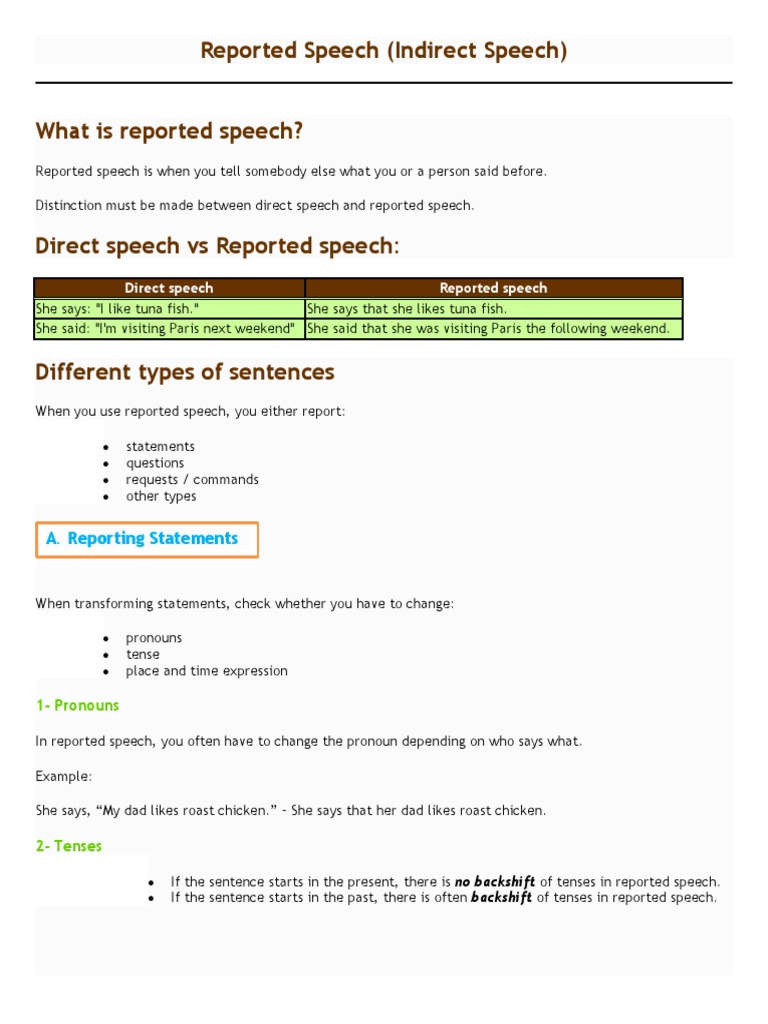 Reported Speech Guide | PDF | Cognitive Science | Question