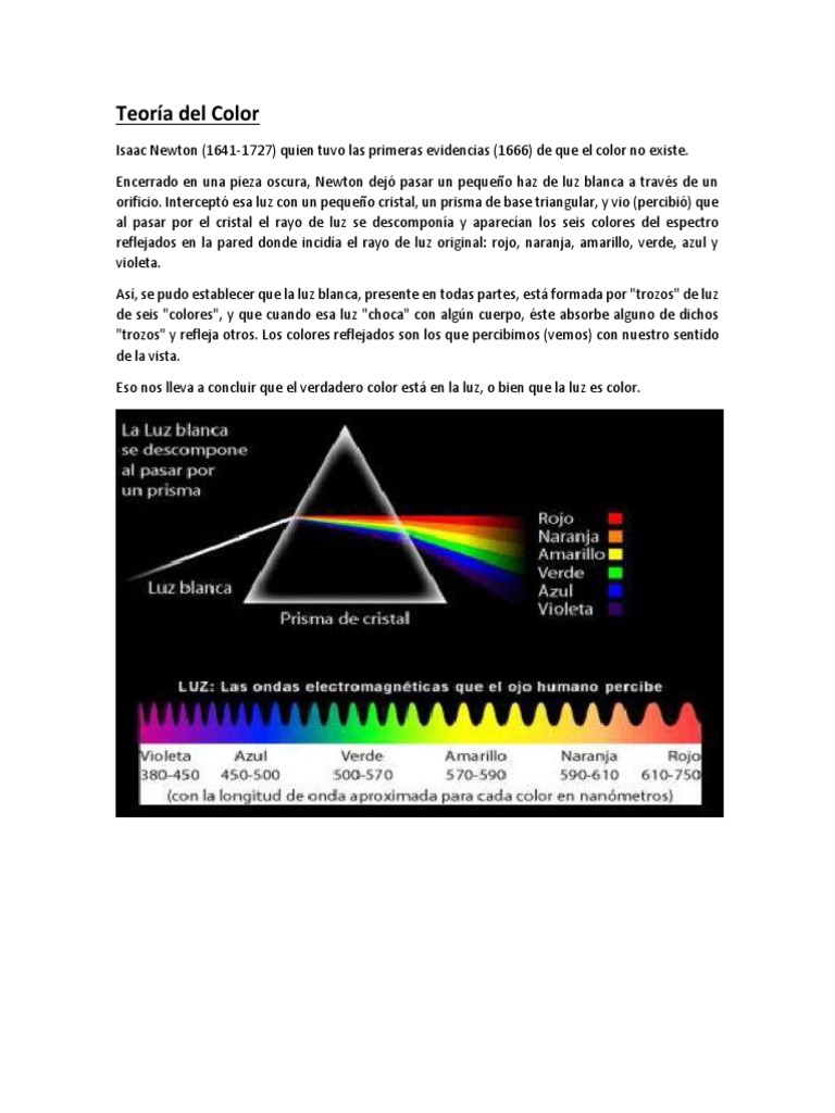Teorías Del Color | PDF | Color | Cian