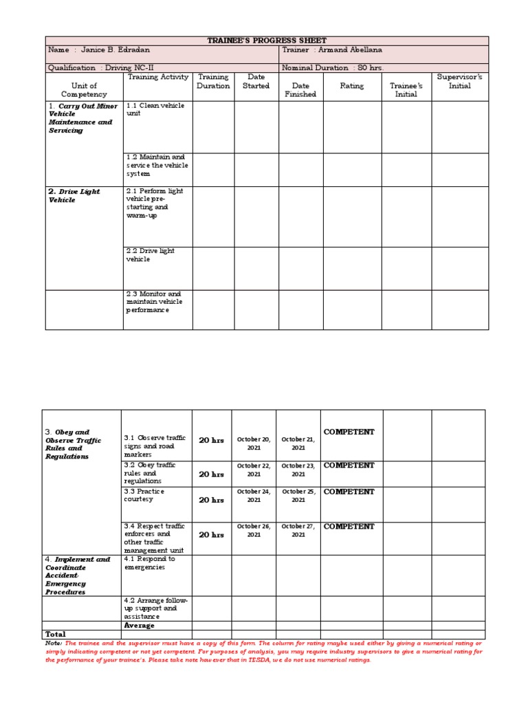 Trainee'S Progress Sheet: 1.1 Clean Vehicle Unit | PDF | Traffic | Transport
