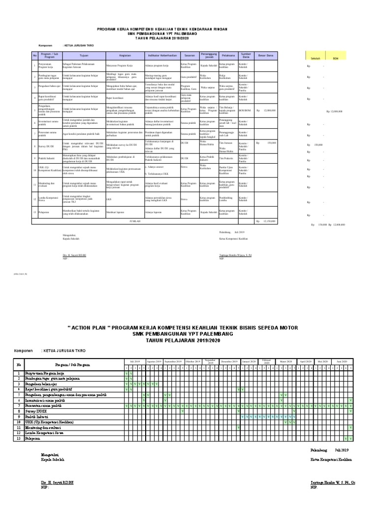 Contoh Program-Kerja-Kaprog-Tkr | PDF