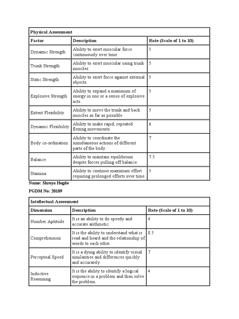 Yoga Assessment | PDF | Force | Flexibility (Anatomy)
