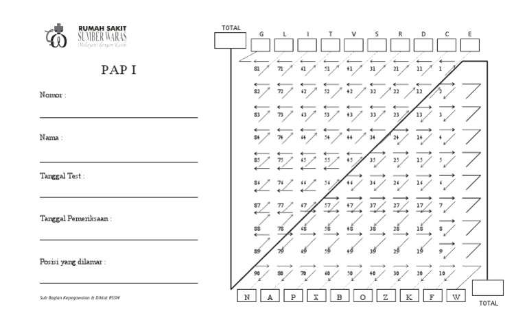 Lembar Jawaban Tes Papi Kostick | PDF