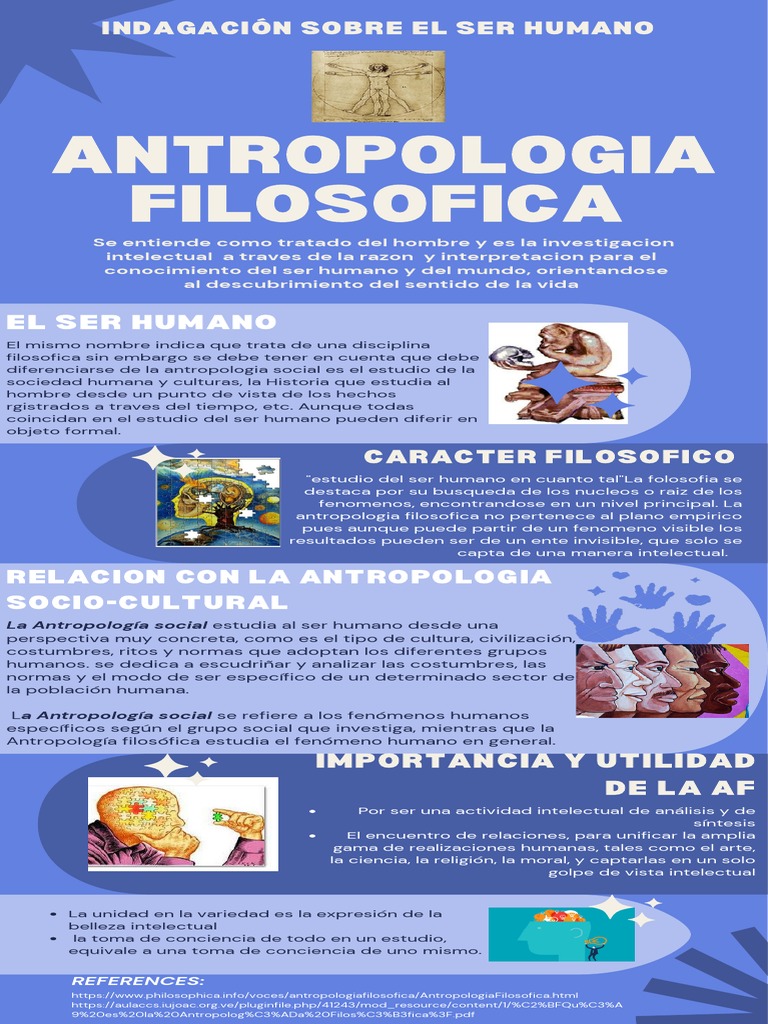 Atropologia Filosofica INFOGRAFIA | PDF | Antropología | Antropología ...