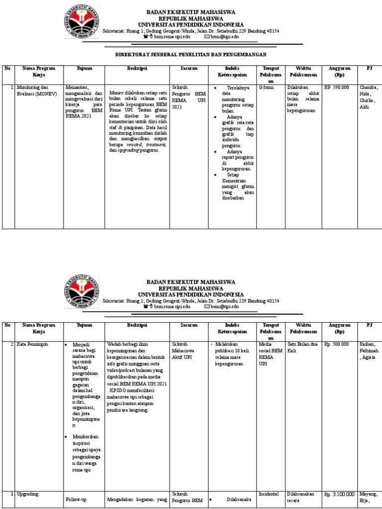 Grand Design Proker Litbang 2021 | PDF