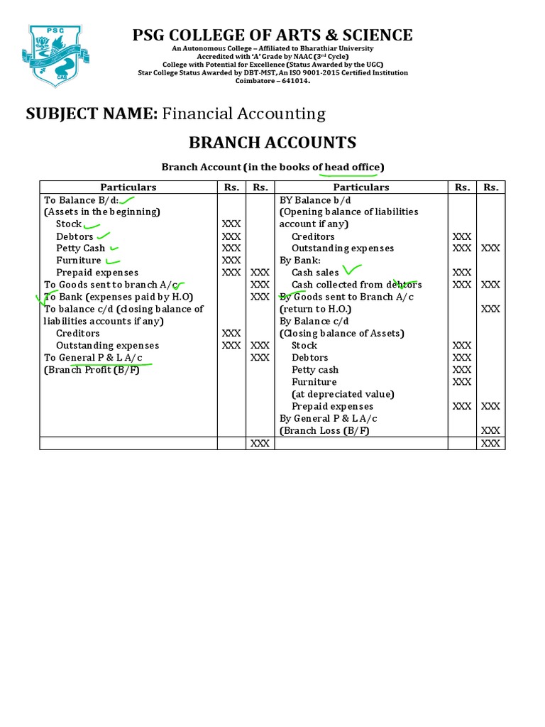 Branch Account Problems & Answer | PDF | Expense | Income Statement