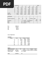 Uji Duncan Multiple Range Test (DMRT) PDF | PDF