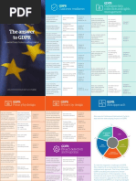 Navy EVAL-TRAINING | PDF | Navies