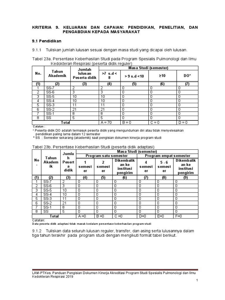 Kriteria 9 Sementara | PDF