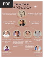 Traditional Filipino Surnames | PDF | Languages Of Asia | Philippines