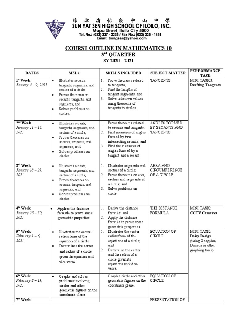 Mathematics Course Outline for 3rd Quarter Focusing on Circles ...