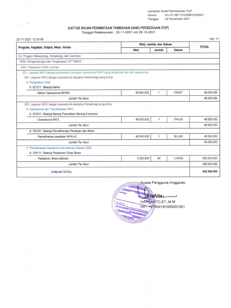 Daftar Rincian Permintaan Tup | PDF