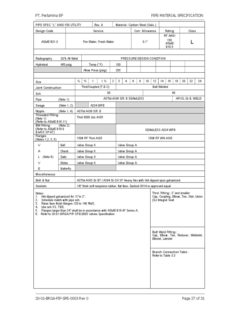 Pipe Material Specification Overview | PDF | Pipe (Fluid Conveyance ...