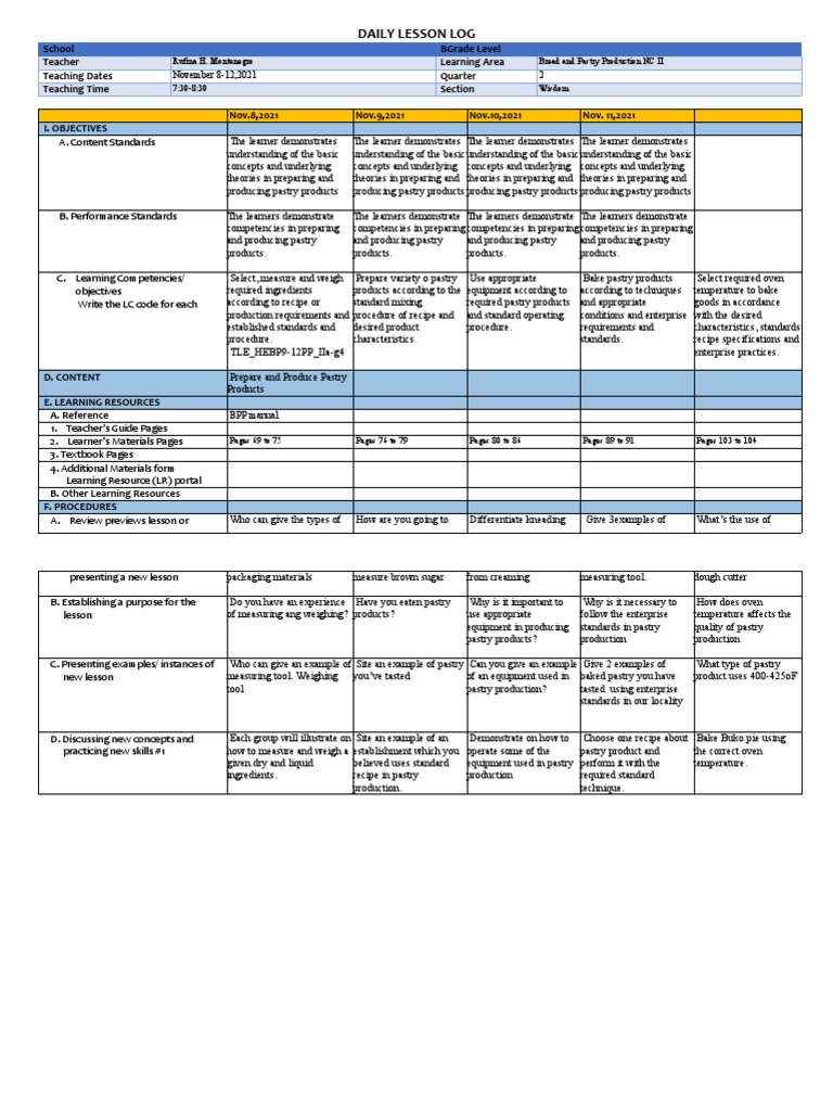Daily Lesson Log Template 1 | PDF | Baking | Educational Assessment