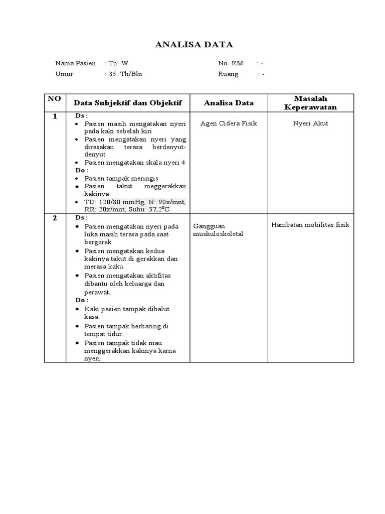 Analisa Data Kasus Fraktur | PDF