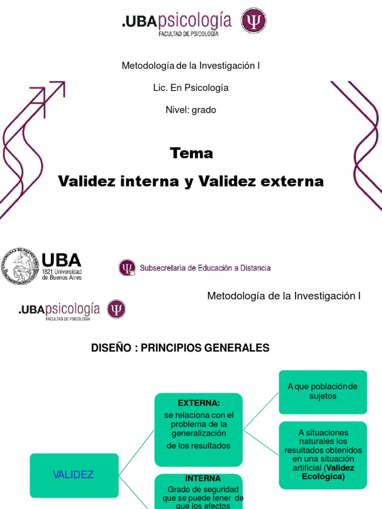 Validez Interna y Validez Externa | PDF | Validez (Estadísticas ...