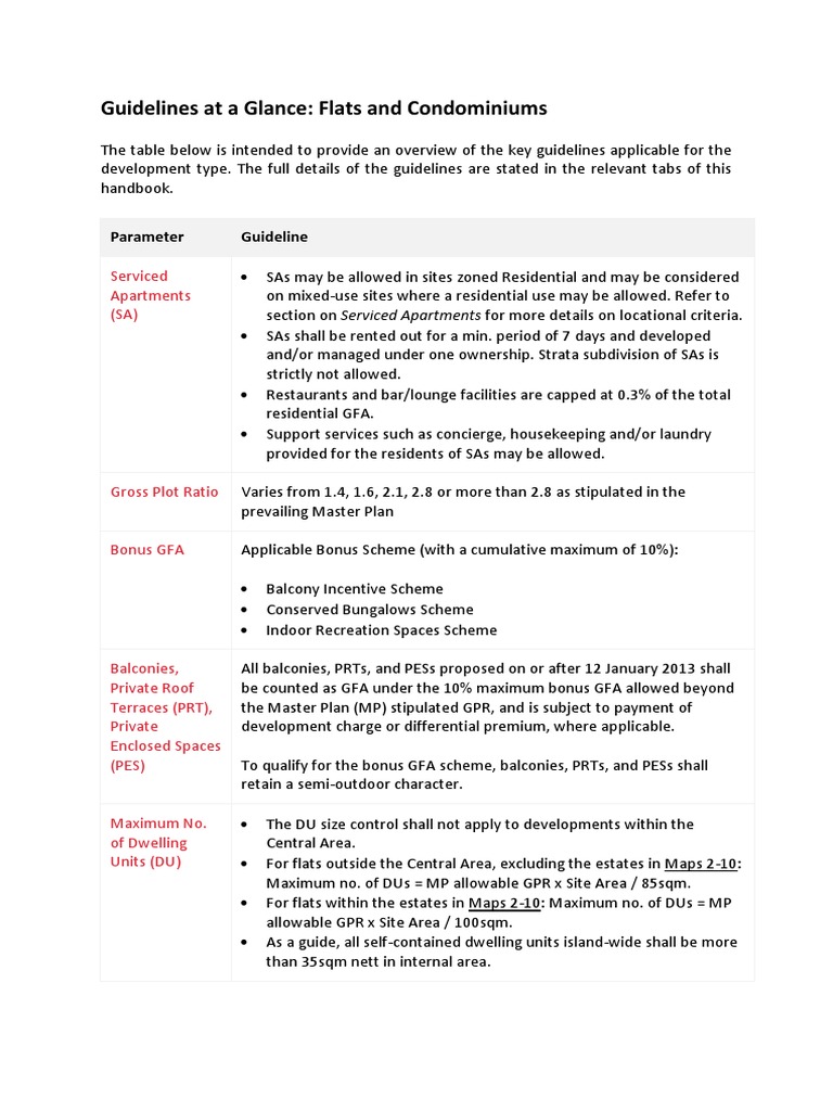 Guidelines at A Glance: Flats and Condominiums: Parameter Guideline ...