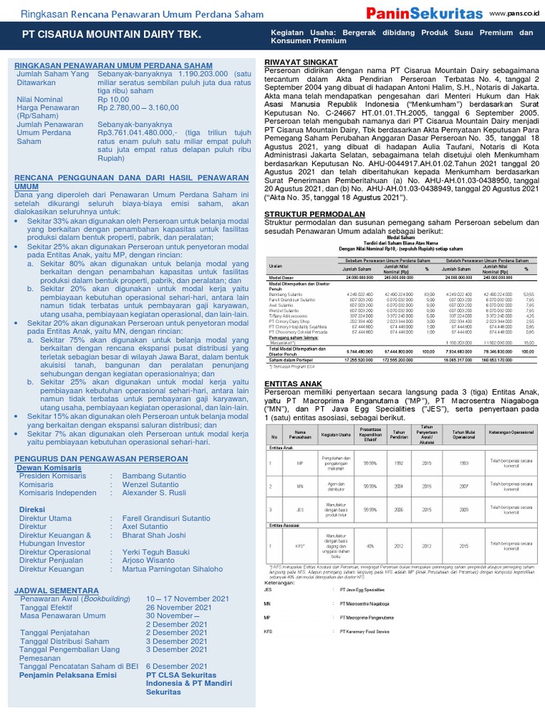 PT Cisarua Mountain Dairy TBK (CMRY) - Summary | PDF