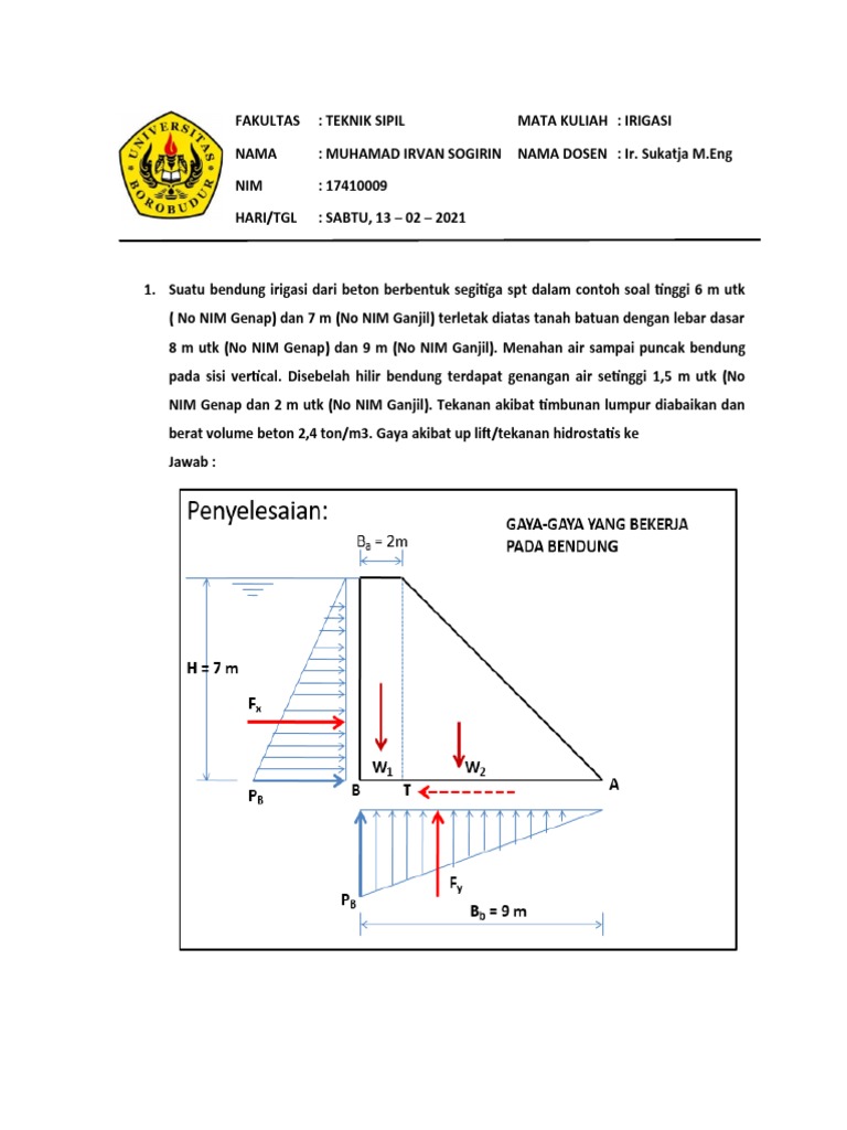 Uas Irigasi (Muhamad Irvan Sogirin 17410009) | PDF