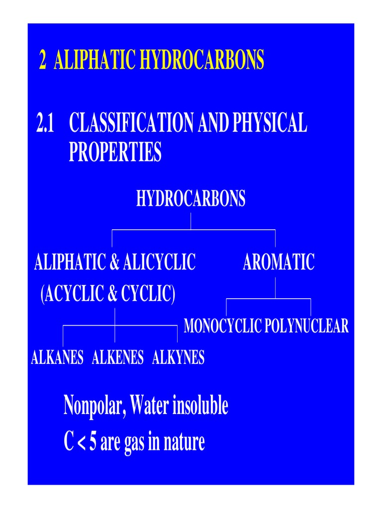 Aliphatic HydroCarbon | PDF | Alkene | Alkane