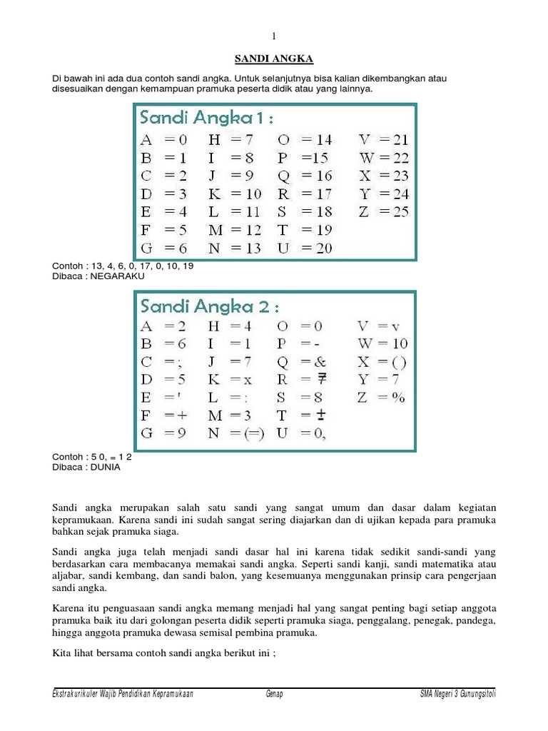 Sandi Angka | PDF