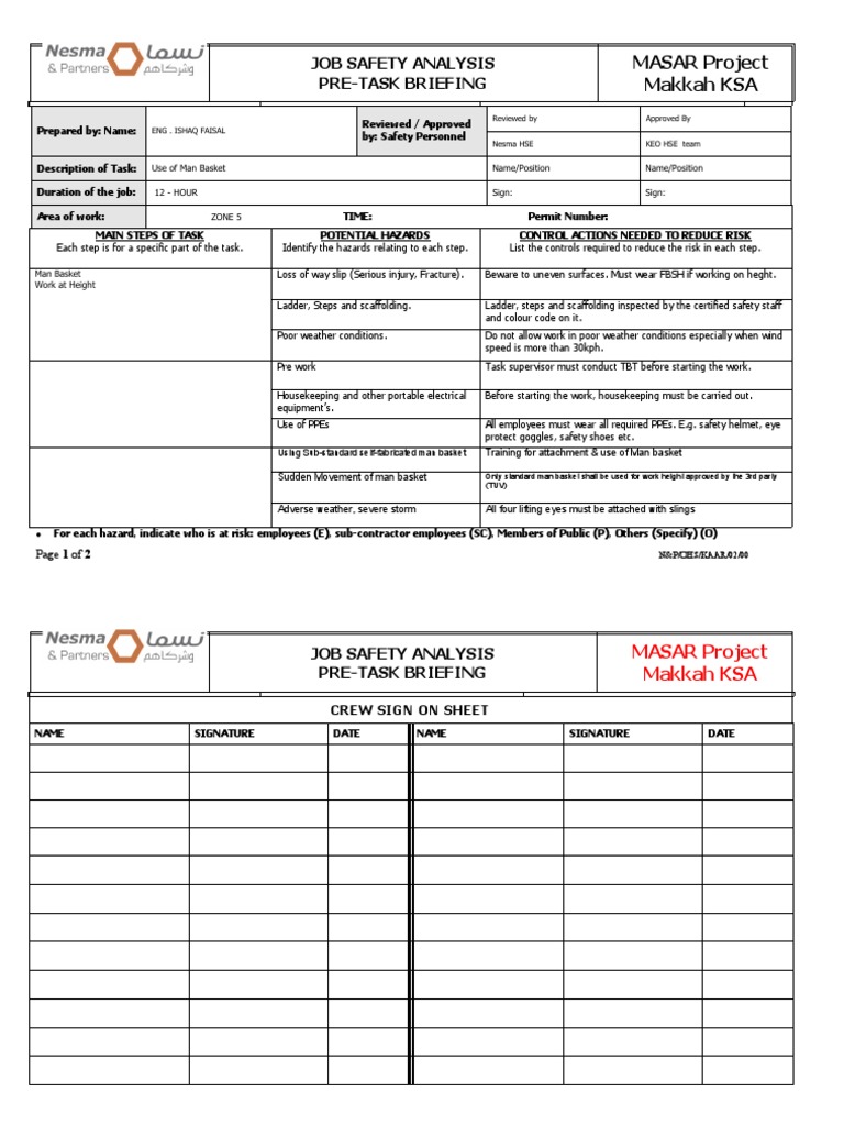 Job Safety Analysis Pre-Task Briefing: MASAR Project Makkah KSA ...