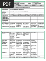EFDT-LEARNING-PLAN-grade-7 2nd Quarter | PDF