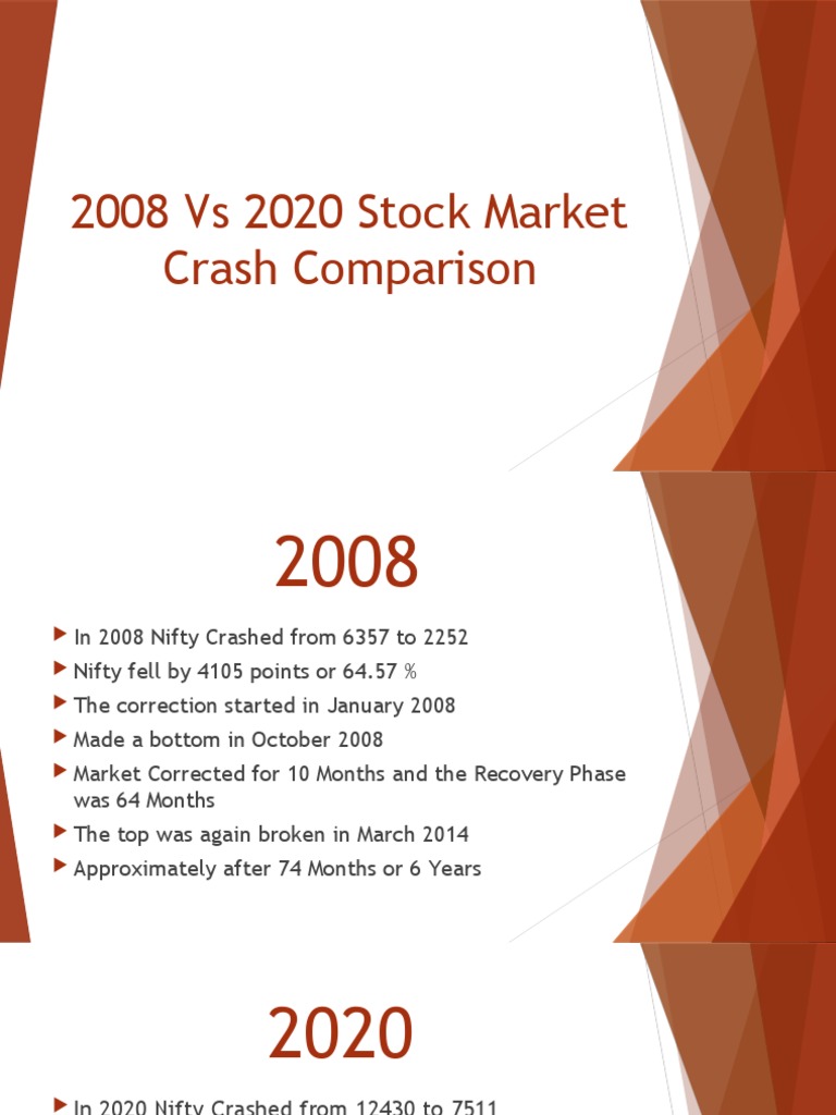 2008 Vs 2020 Stock Market Crash Comparison | PDF
