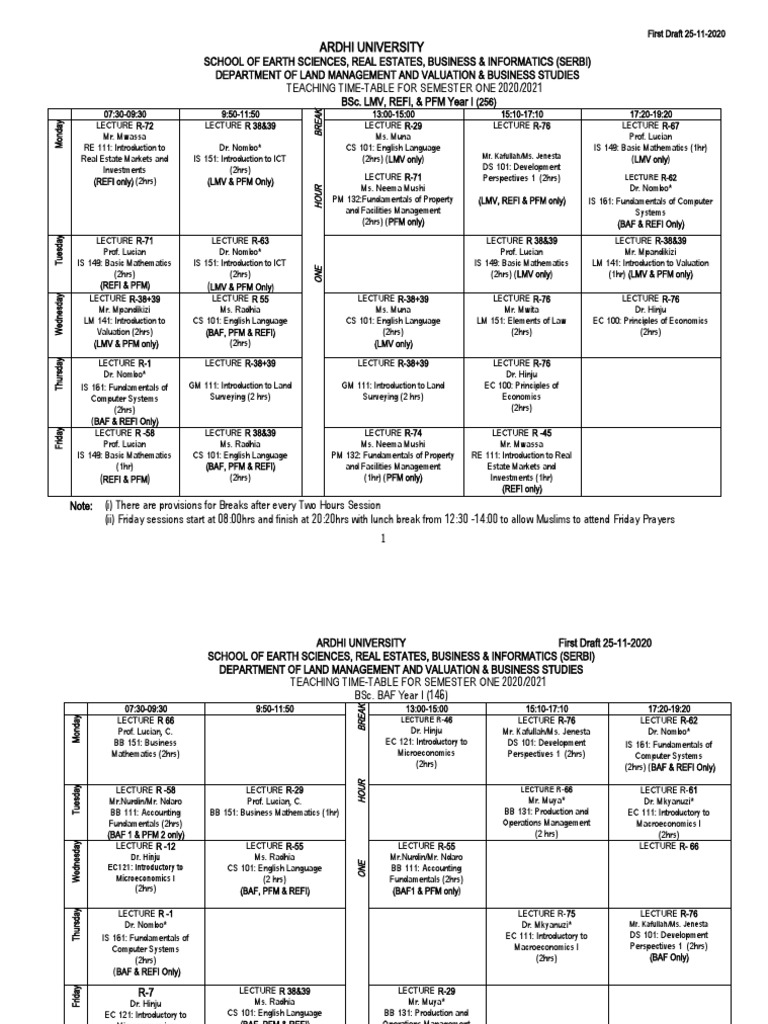 Ardhi University: Mr. Kafullah/Ms. Jenesta Lecture R-62 | PDF ...