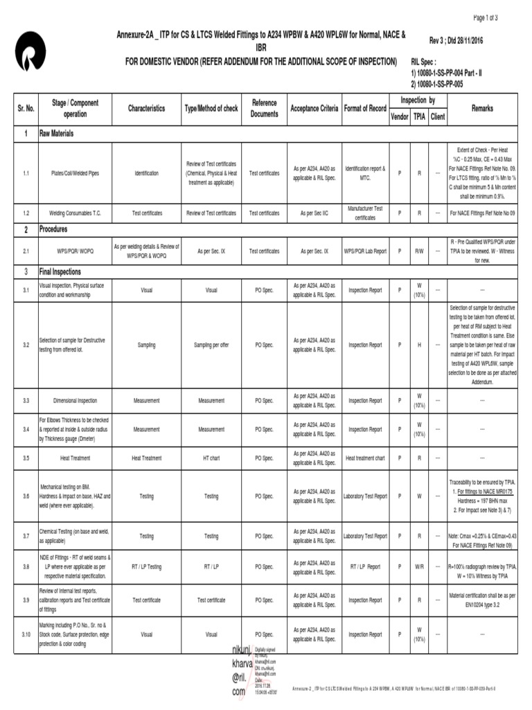 Annexure 2A - ITP For CS LTCS Welded Fittings To A 234 WPBW A 420WPL6W For Normal NACE IBR | PDF ...